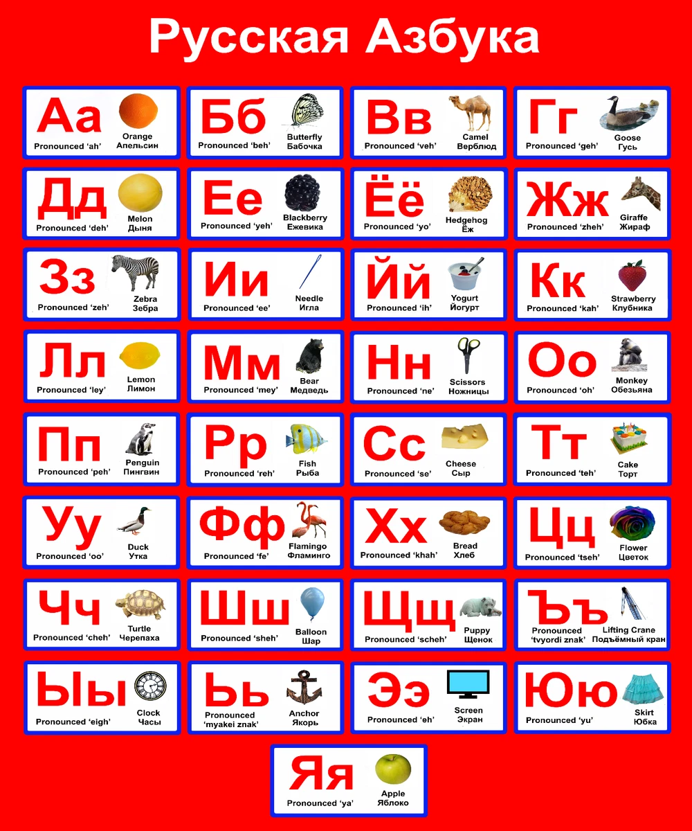 Russian Alphabet