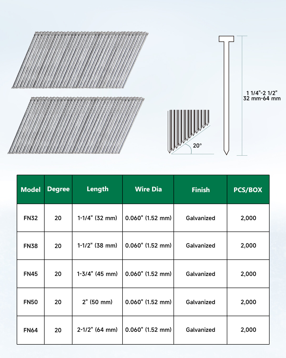meite 16 Gauge 20 Degree Angled Finish Nails GAL. 1-1/2 to 2-1/2 Inch ...
