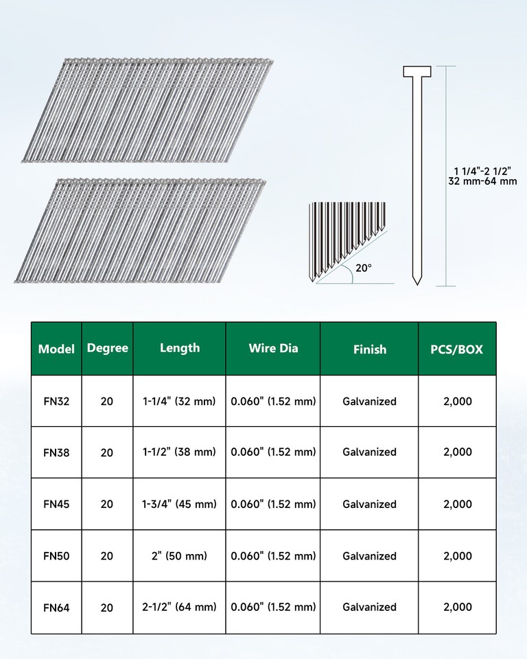 meite 16 Gauge 20 Degree Angled Finish Nails GAL. 1-1/2 to 2-1/2 Inch ...