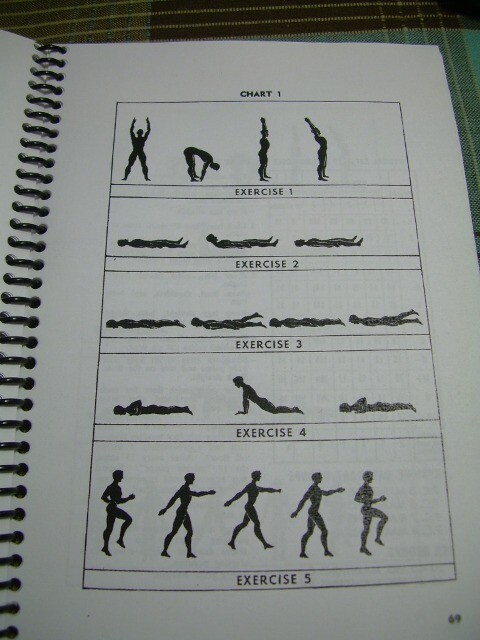 Royal Canadian Air Force Workout Plan | EOUA Blog