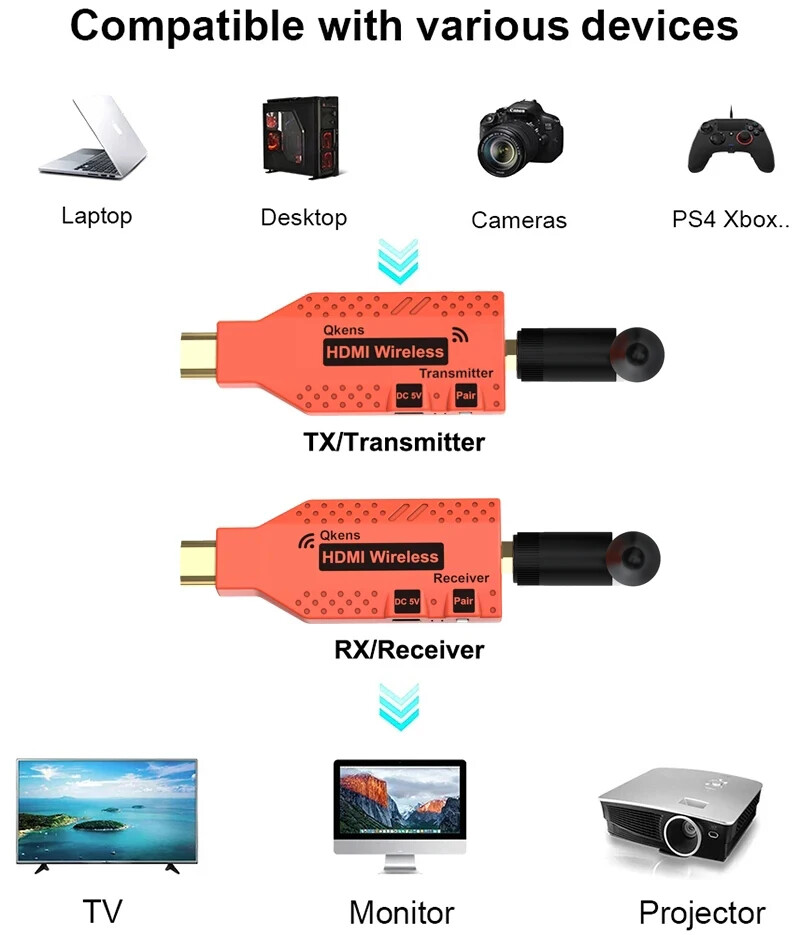 100m Wireless HDMI Extender PC To TV Share Display Video Transmitter or ...