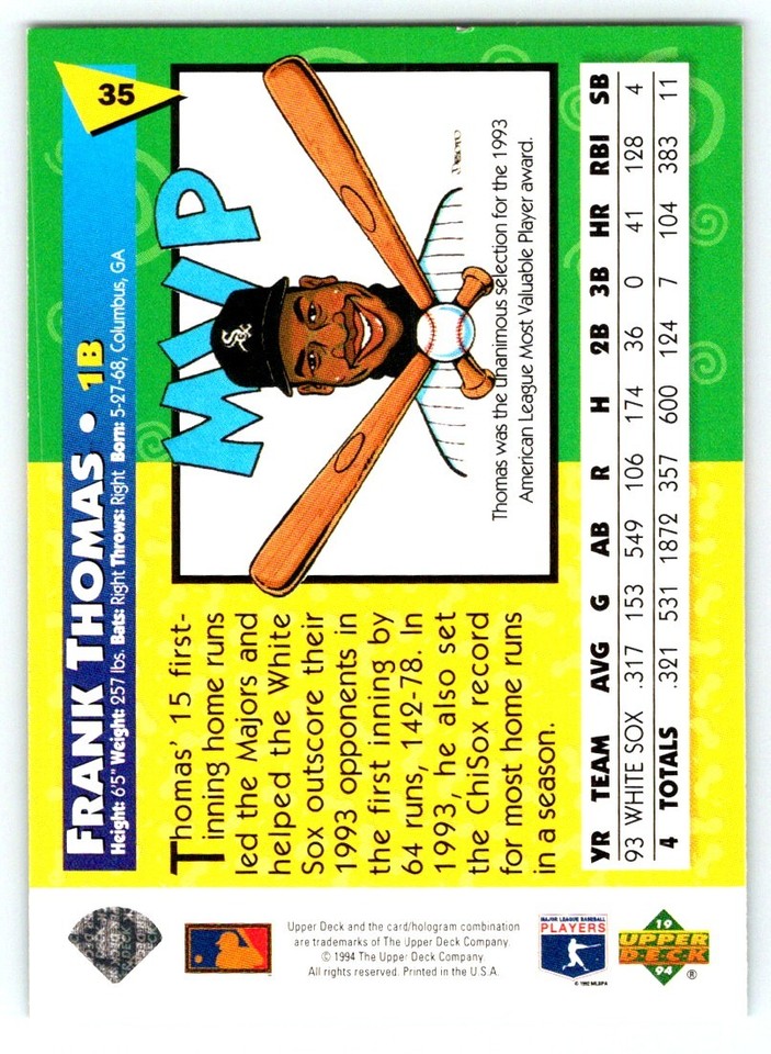 1994 Upper Deck Fun Pack Frank Thomas #35 | eBay