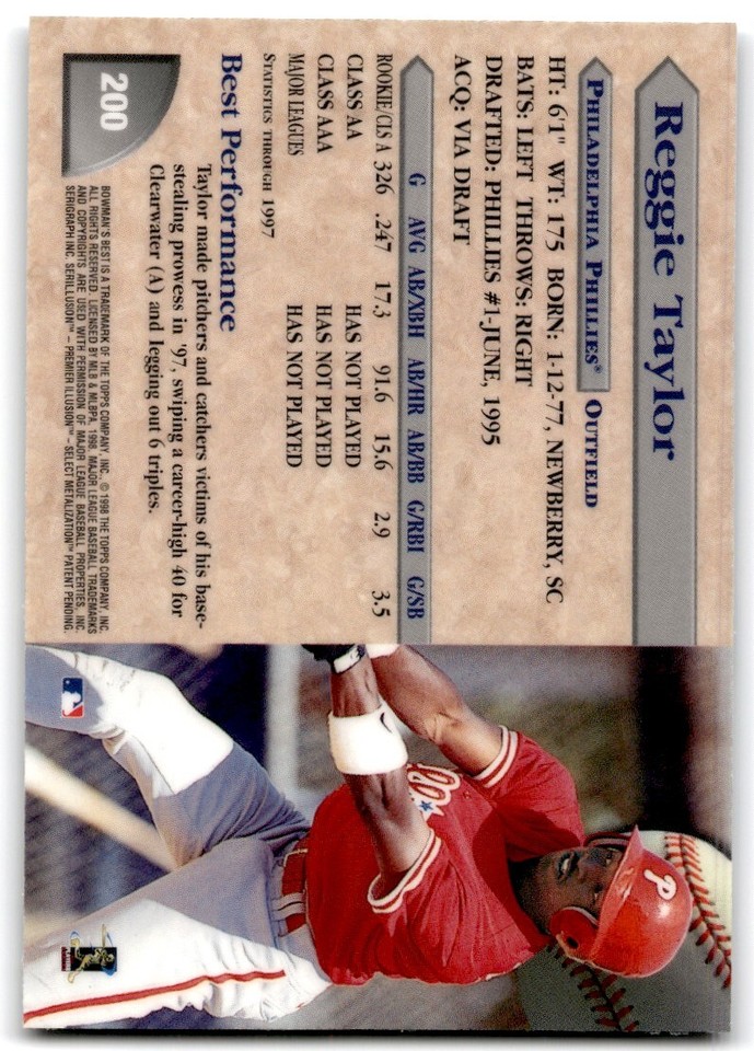 1998 Bowman's Best Reggie Taylor Baseball Cards #200 | eBay