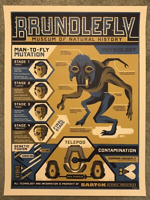 Brundlefly The Fly Jeff Goldblum Horror Movie Art Print Poster Mondo ...
