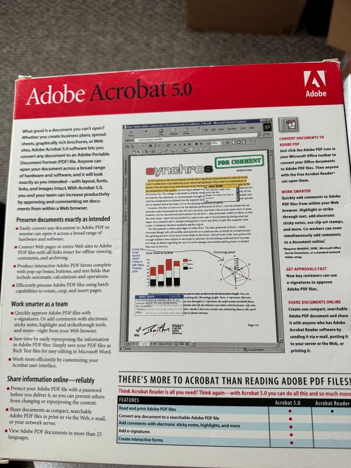 Adobe Acrobat 5.0 Standard for Windows MS Office - PRODUCT KEY NOT ...