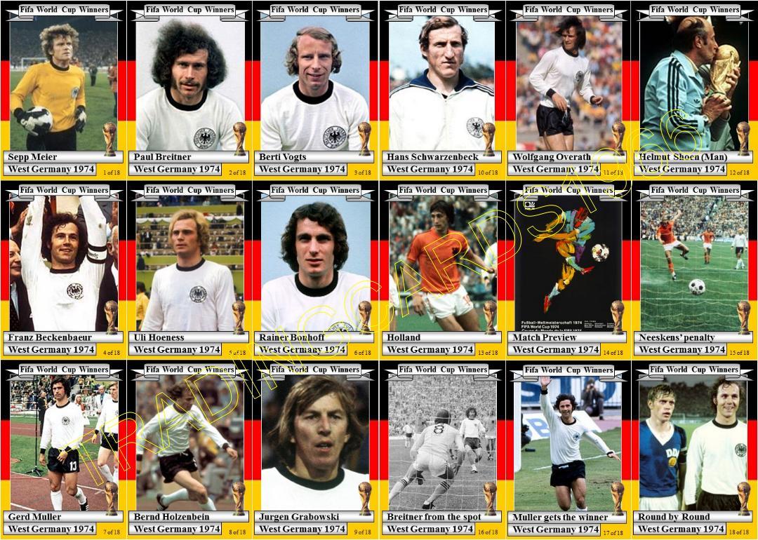 Fifa World Cup 1974 Winner