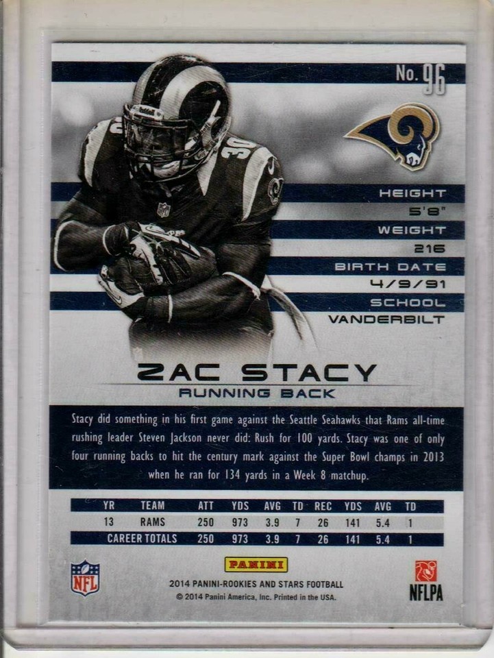 Zac Stacy 2014 NFL Panini Rookies & Stars #96 St. Louis Rams | eBay