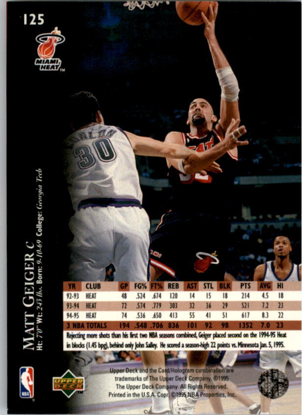 1995-96 Upper Deck Miami Heat Basketball Card #125 Matt Geiger | eBay