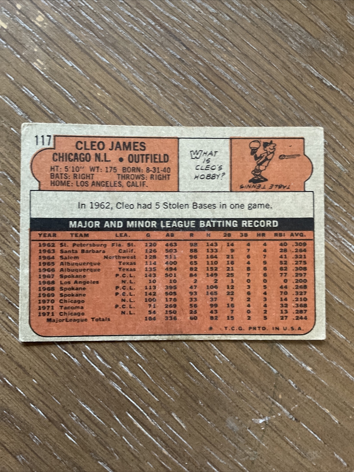 Cleo James 1972 Topps #117 Chicago Cubs Vintage Baseball Card | eBay