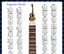 REQUINTO CHORDS CHART & NOTE LOCATOR - SMALL CHART - 48 CHORDS ...