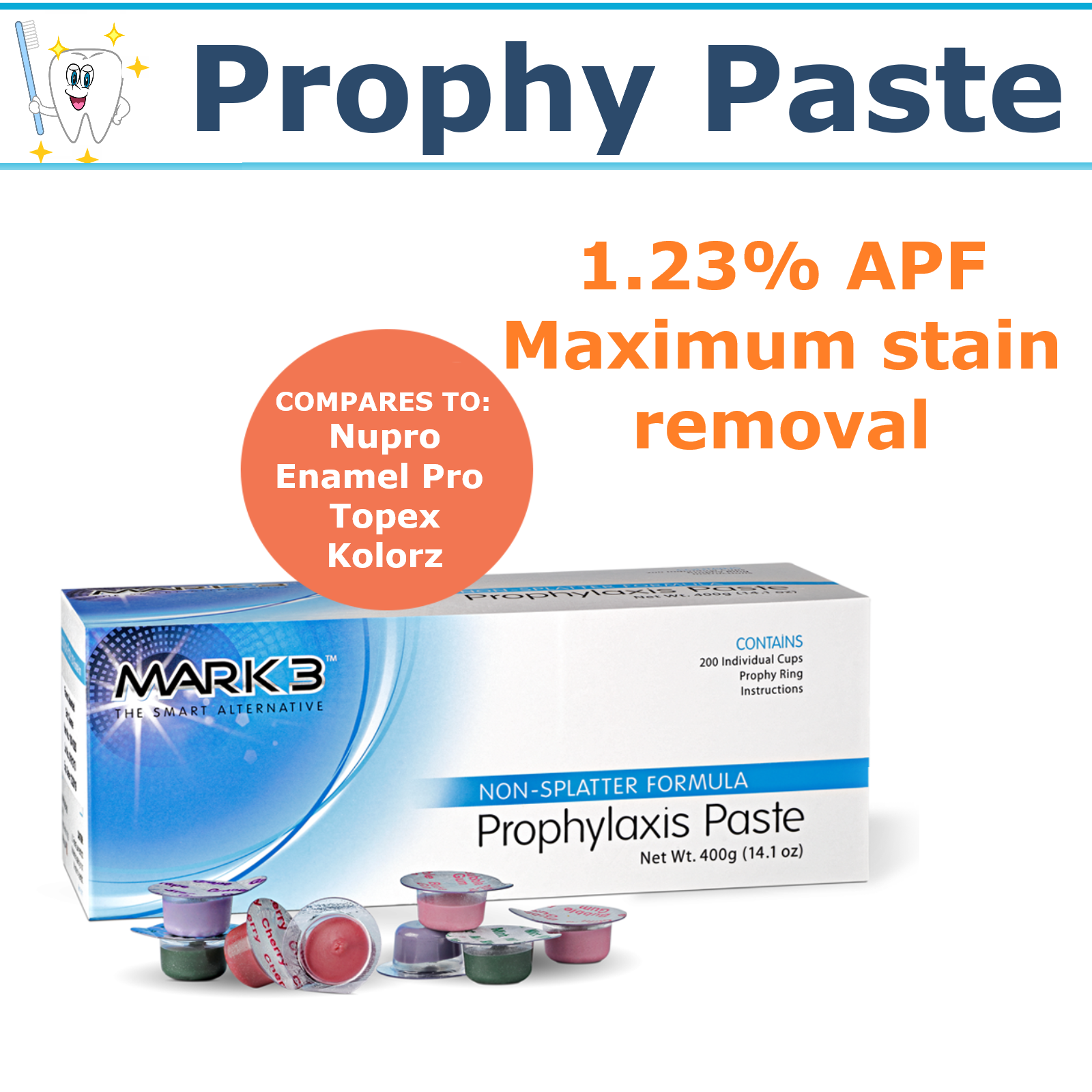 Dental Prophy Paste 1000 Cups Prophylaxis Non Splatter Mark3 All Grits ...