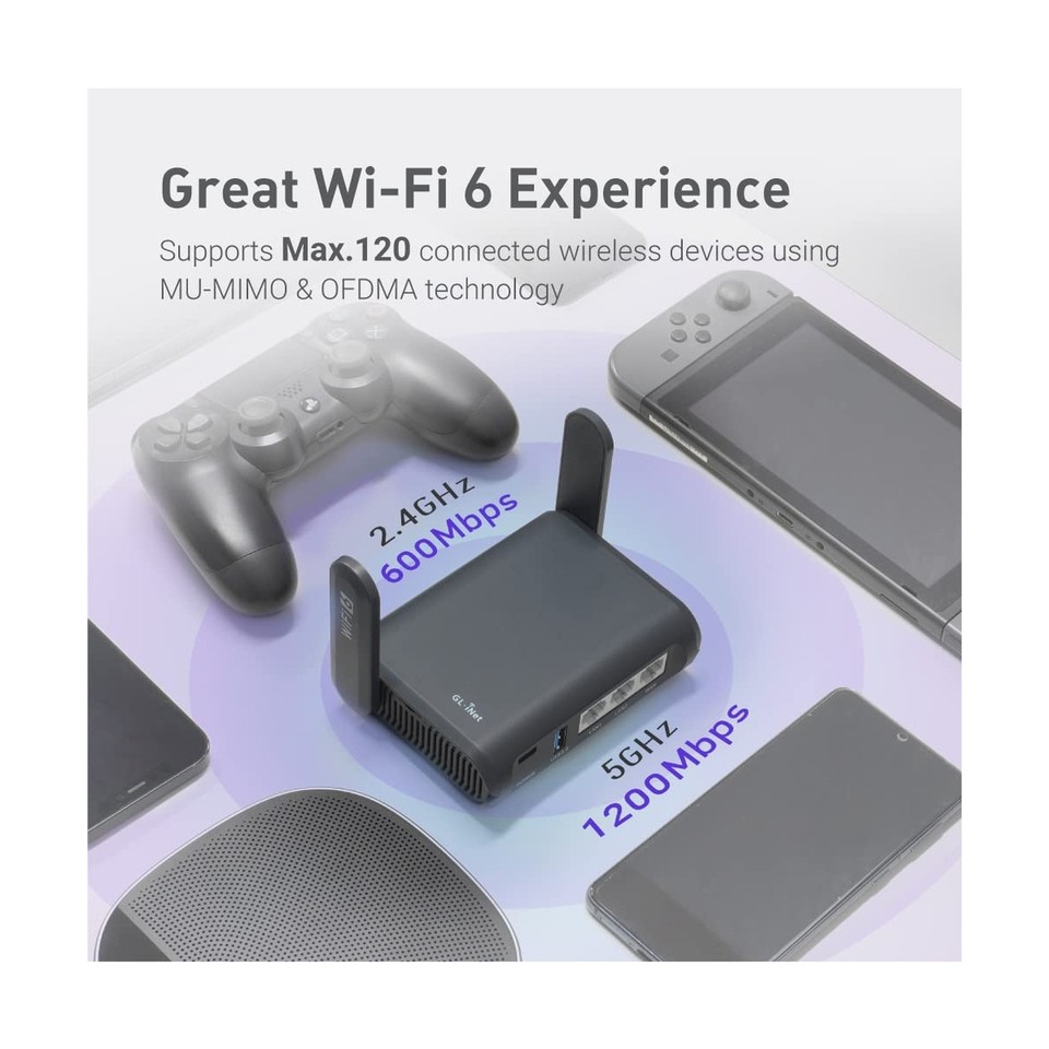 GL.iNet GL-MT6000 (Flint 2) WiFi 6 Router & GL.iNet GL-AXT1800 (Slate ...