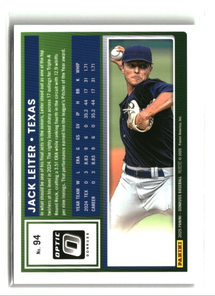 JACK LEITER 2025 Donruss Optic #94 Texas Rangers | eBay