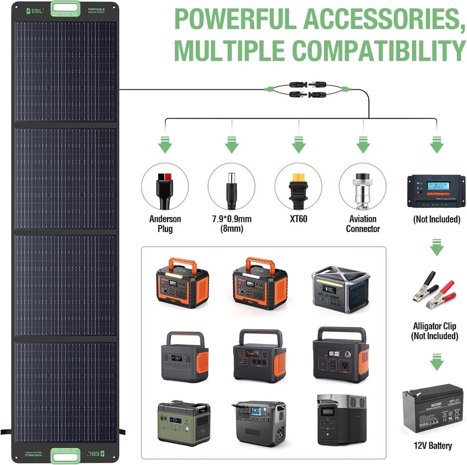 Portable Power Station Solar Generator 300~2400W ,Solar Panel Kit,for ...