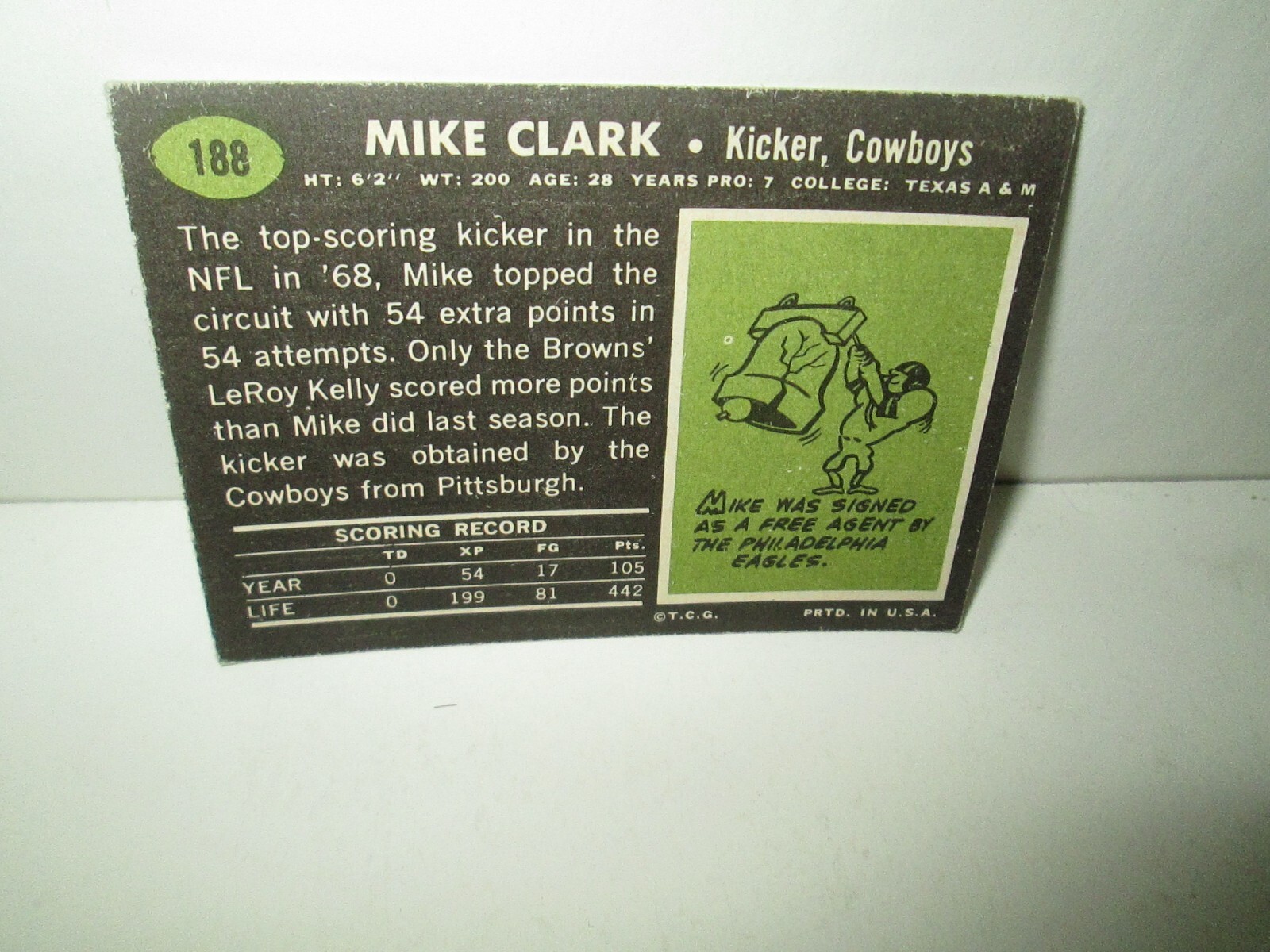 MIKE CLARK 1969 Football Card Topps #188 Vintage DALLAS COWBOYS Aggies ...