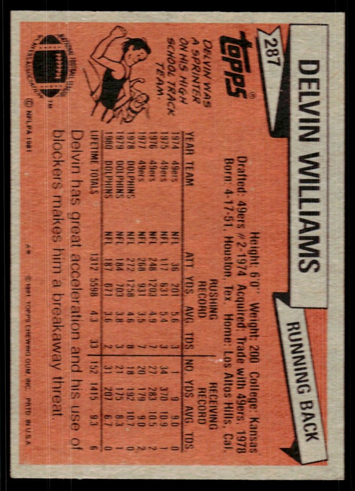 Delvin Williams, 1981 Topps, #287, Miami Dolphins, | eBay