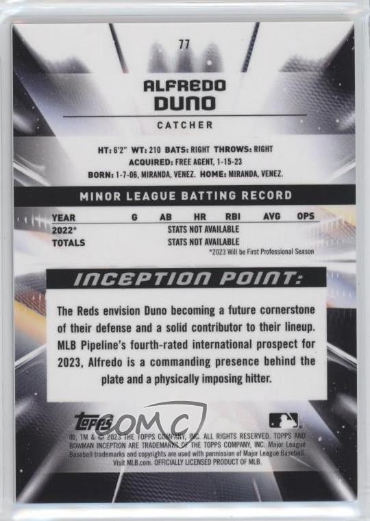 2023 Bowman Inception Blue Foil Pattern II /99 Alfredo Duno #77 14ij | eBay