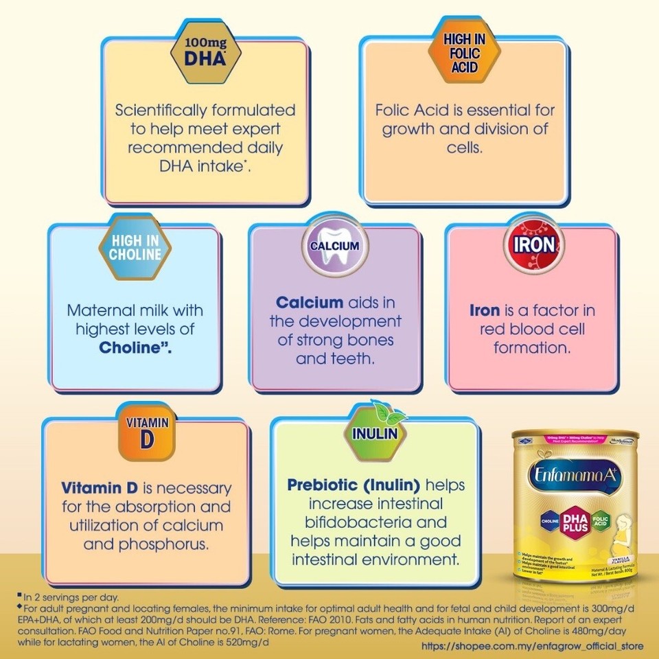 Enfamama A+ Vanilla Flavor 800g Maternal & Lactating Formula Milk Free ...