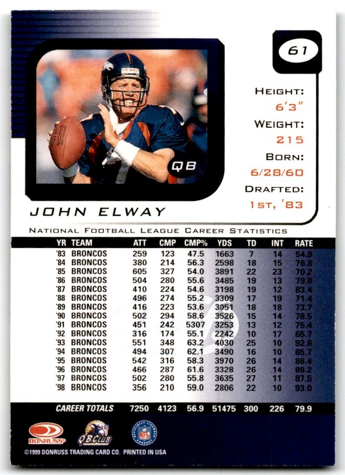 1999 LEAF ROOKIES & STARS JOHN ELWAY DENVER BRONCOS #61 | eBay