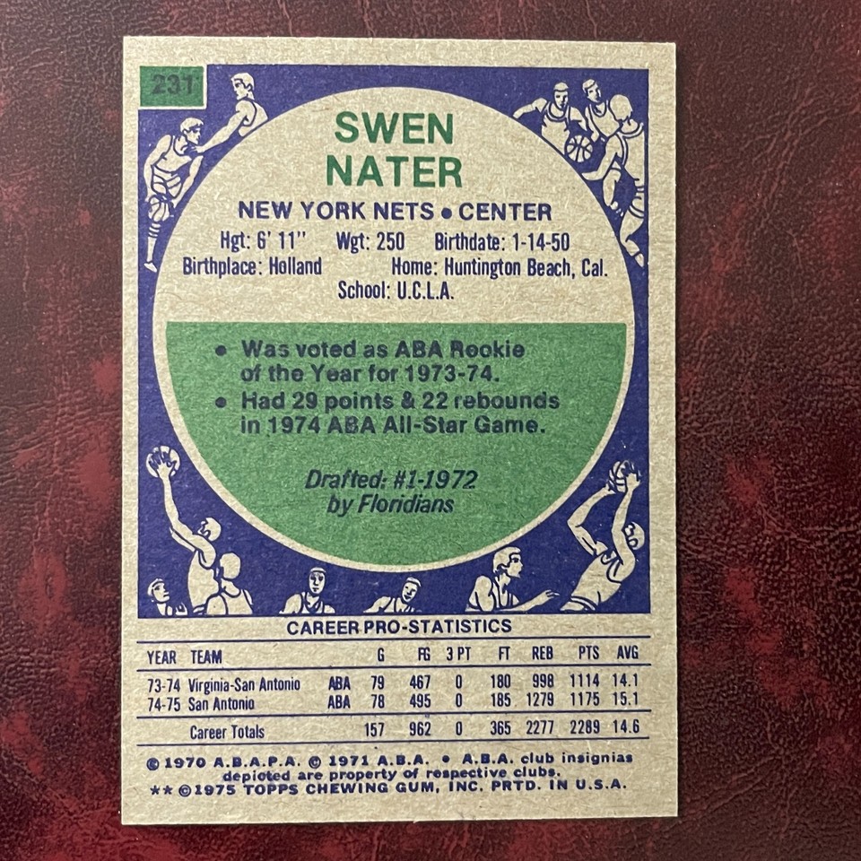 1975-76 Topps ABA Set SWEN NATER #231 N.Y. NETS *GEM MINT* VENDING ...