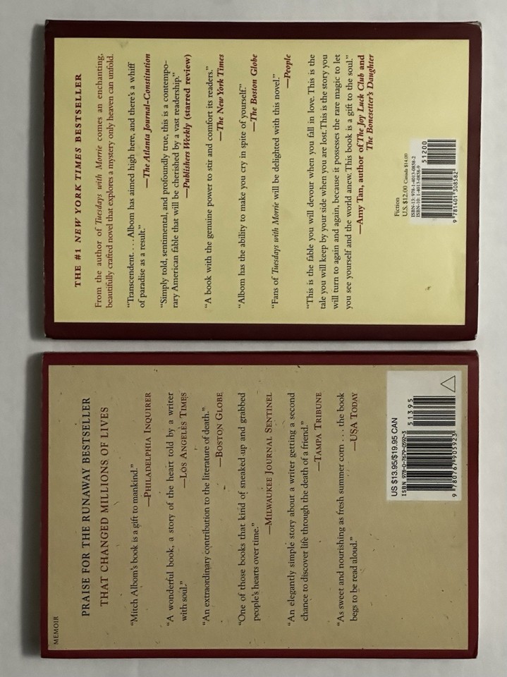 Mitch Albom - The Five People You Meet in Heaven and Tuesdays with ...