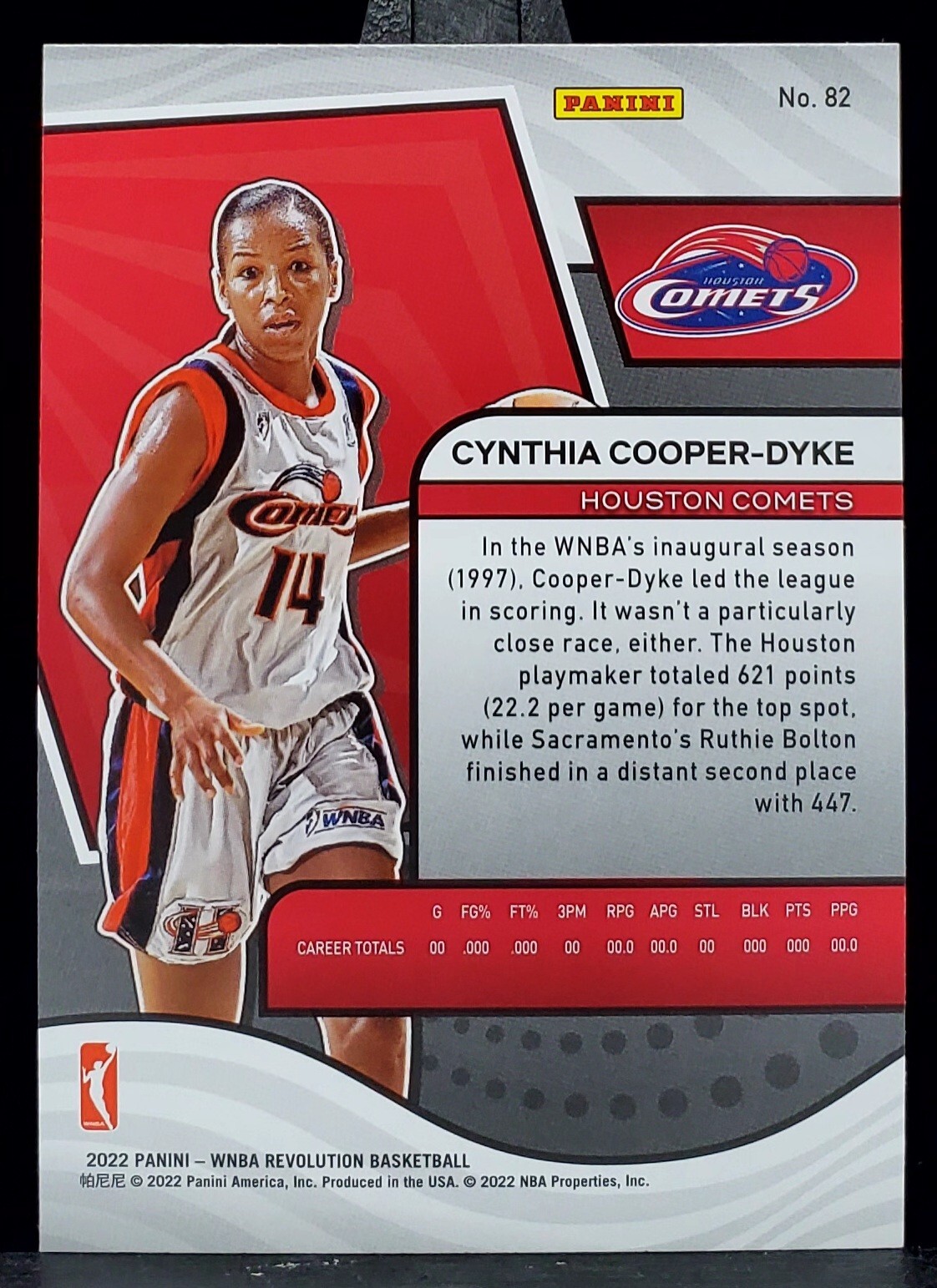 2022 Panini Revolution WNBA Cynthia Cooper-Dyke Base #82 Comets C621 | eBay