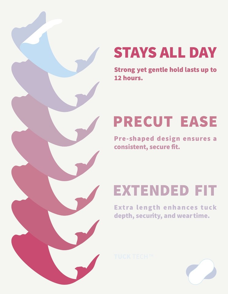 Mermaid Tucking Tape - Tuck Kit - Gaff Panties - for Trans Women ...