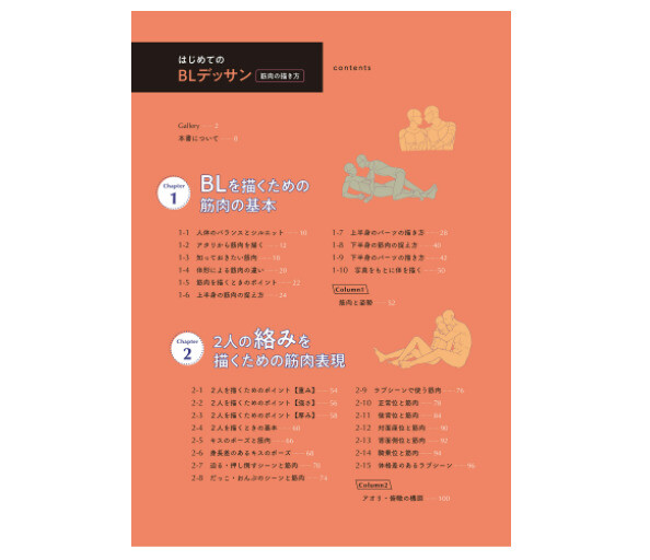 NEW' How To Draw Manga BL Drawing How to | Grelly USA