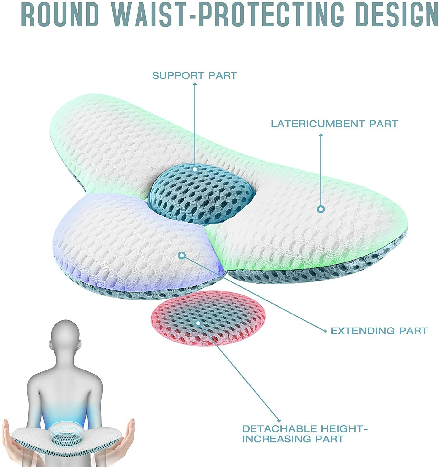 Adjustable Lumbar Support Cushion 3D Sleep Pillow Waist Posture Spine ...