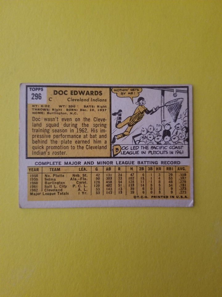 1963 topps #296 Doc Edwards Cleveland Indians | eBay