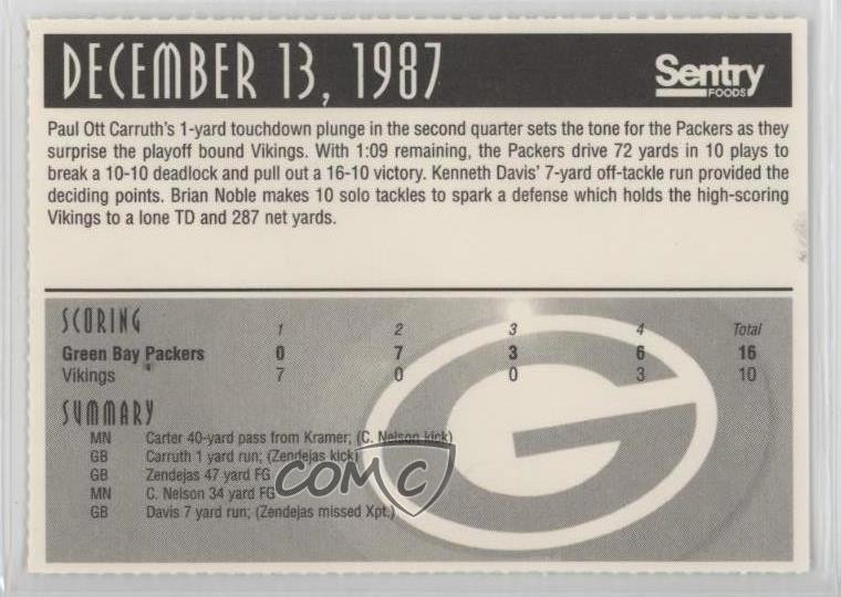 1997 Green Bay Packers VS Minnesota Vikings Card Sheet Singles December ...