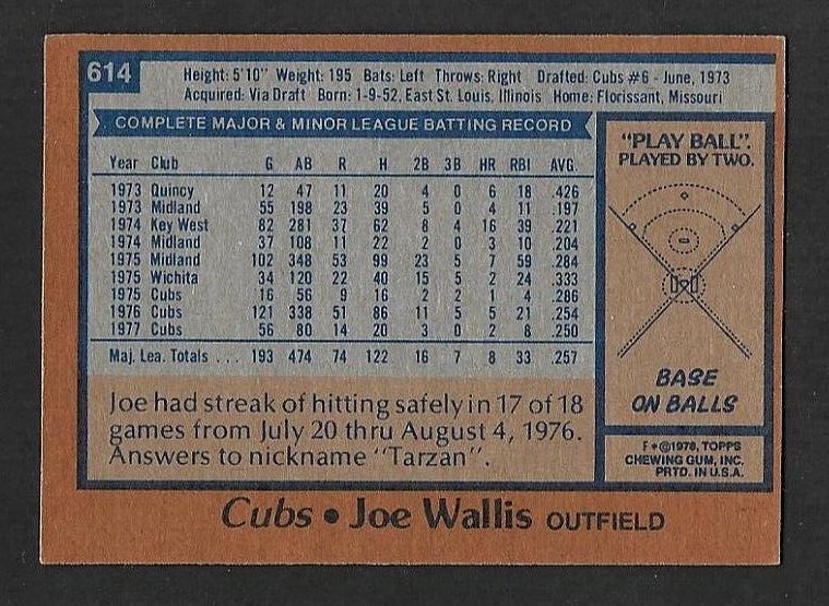 1978 Topps #614 Joe Wallis, Chicago Cubs, NRMT | eBay