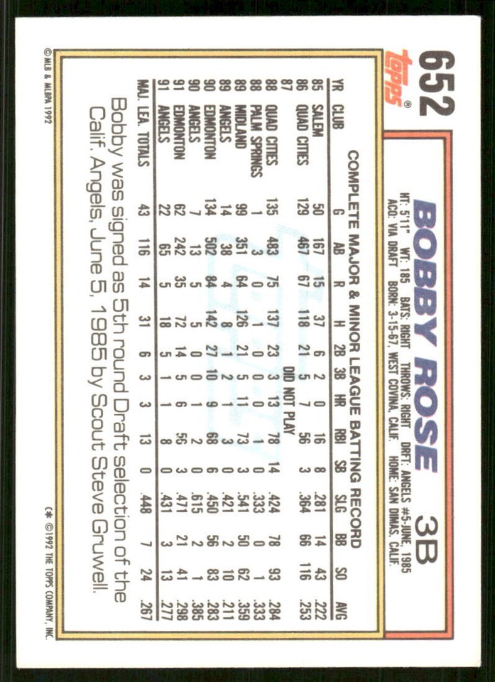 1992 Topps #652 Bobby Rose | eBay