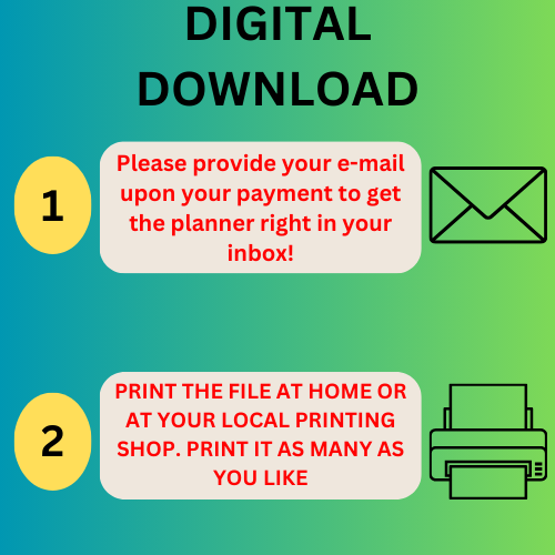 Birthday, Password, Contact List Goodnotes iPad Planner Digital Journal ...