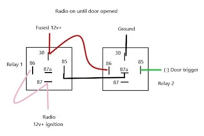 A Beginner's Guide to Using 12V Relays