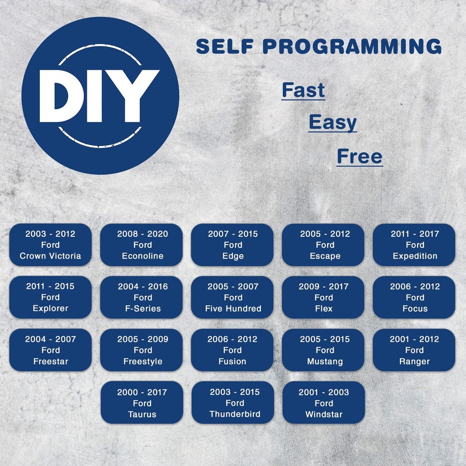 2 Replacement For Ford H92 H84 H85 Transponder Ignition Key Uncut Chip ...