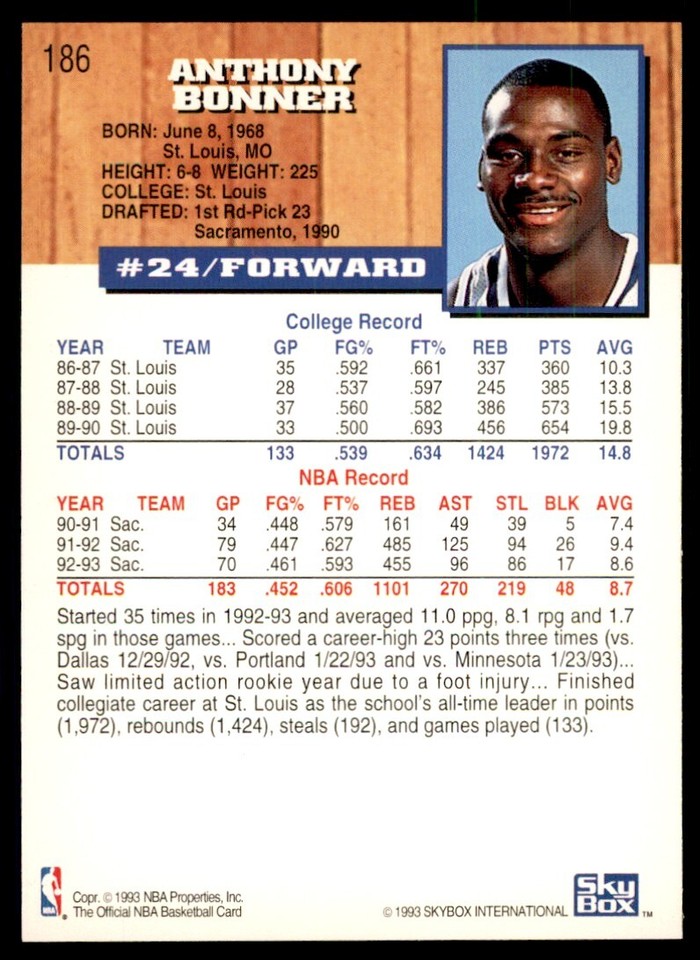1993-94 NBA Hoops Anthony Bonner Basketball Cards #186 | eBay