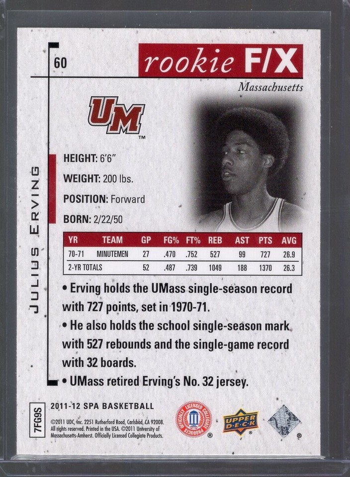 2011-12 SP Authentic #60 Julius Erving Rookie FX (click to see BOGO Promo) | eBay