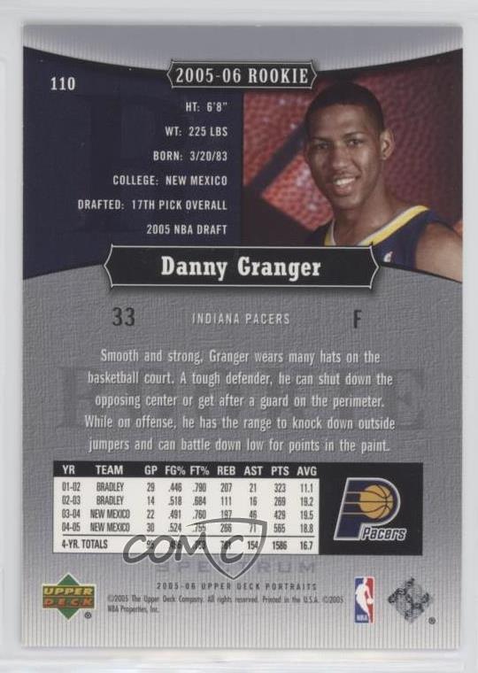 Danny Granger Smile