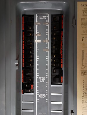 Federal Pacific 200-Amp L120-40 Breaker Panel with Breakers | eBay