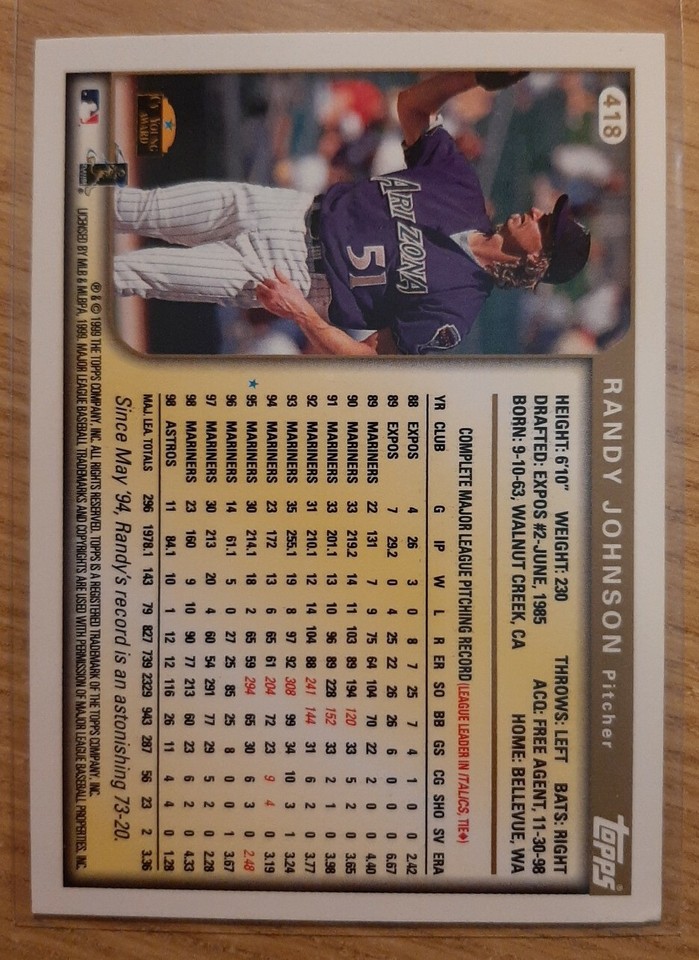 1999 TOPPS RANDY JOHNSON #418 ARIZONA DIAMONDBACKS | eBay