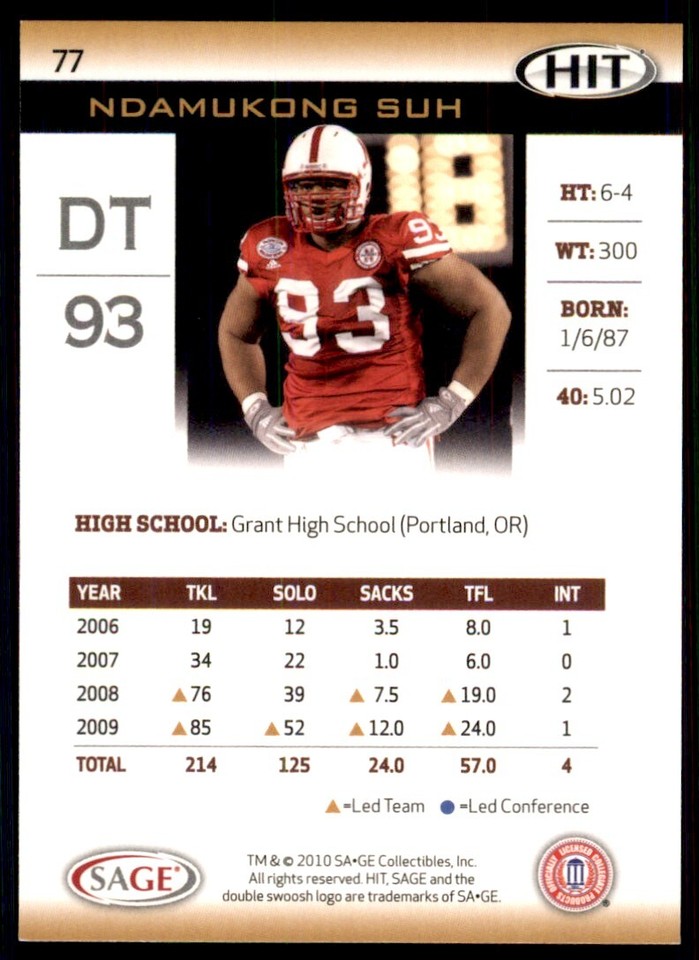 2010 SAGE HIT Ndamukong Suh Rookie Nebraska Cornhuskers #77 NCAA ...