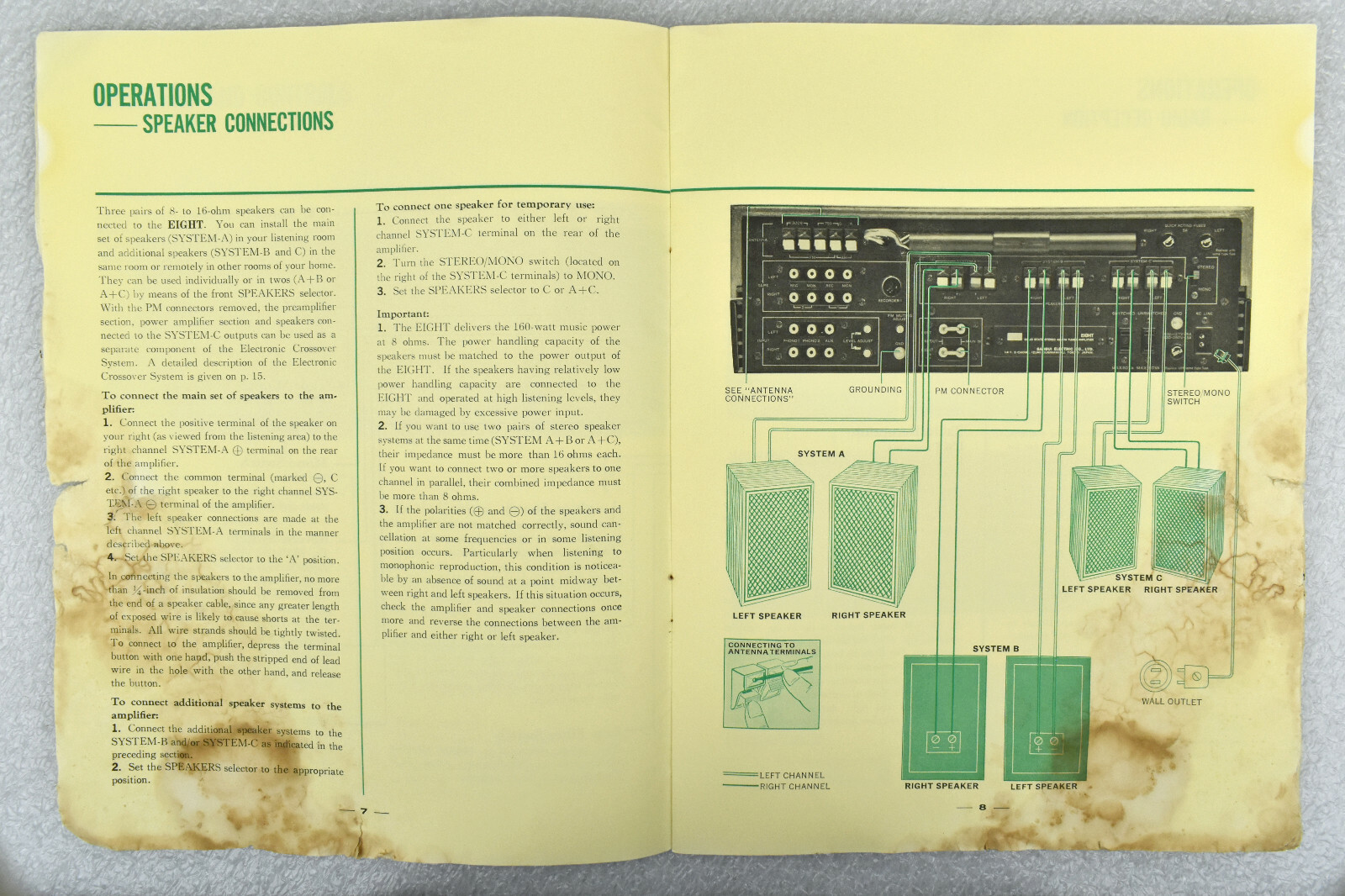 Sansui Eight Solid State AM/FM Stereo Tuner Amplifier Owners ...