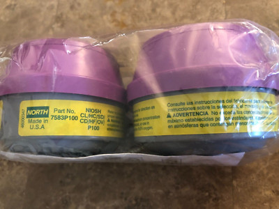 Respirator Masks - North Respirator