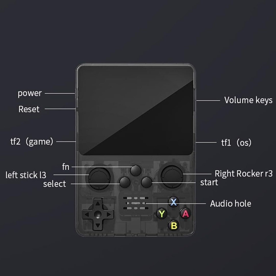 128GB,R36S Retro Handheld Video Game Console, Arkos System 3.5 Inch IPS ...