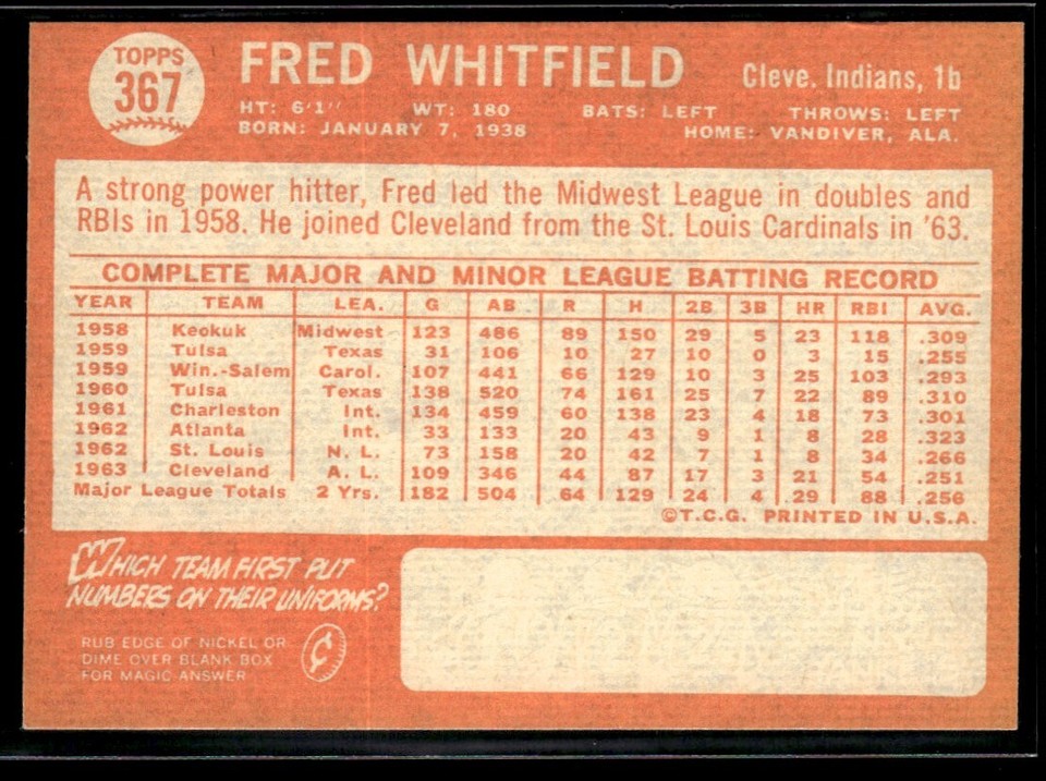 1964 Topps Baseball Fred Whitfield Cleveland Indians #367 | eBay
