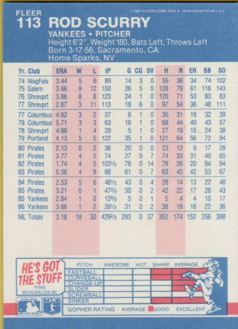 1987 Fleer #113 Rod Scurry Yankees NM-MT | eBay