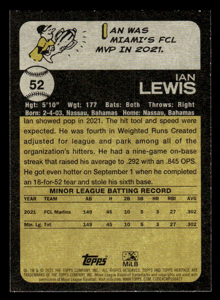 Ian Lewis 2022 Topps Heritage Minor League #52 FCL Marlins | eBay
