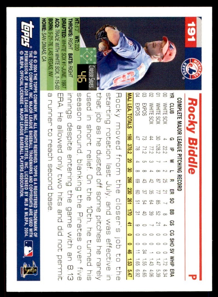 2005 Topps Rocky Biddle . Montreal Expos #191 | eBay