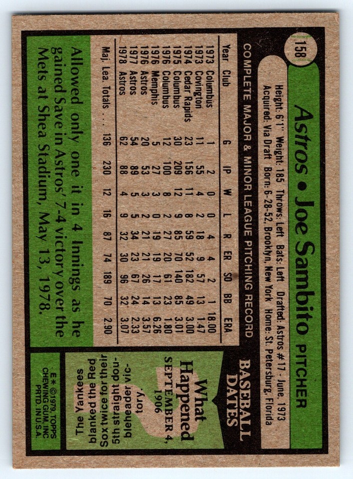 1979 Topps Joe Sambito #158 Autograph / Signed in person Houston Astros ...